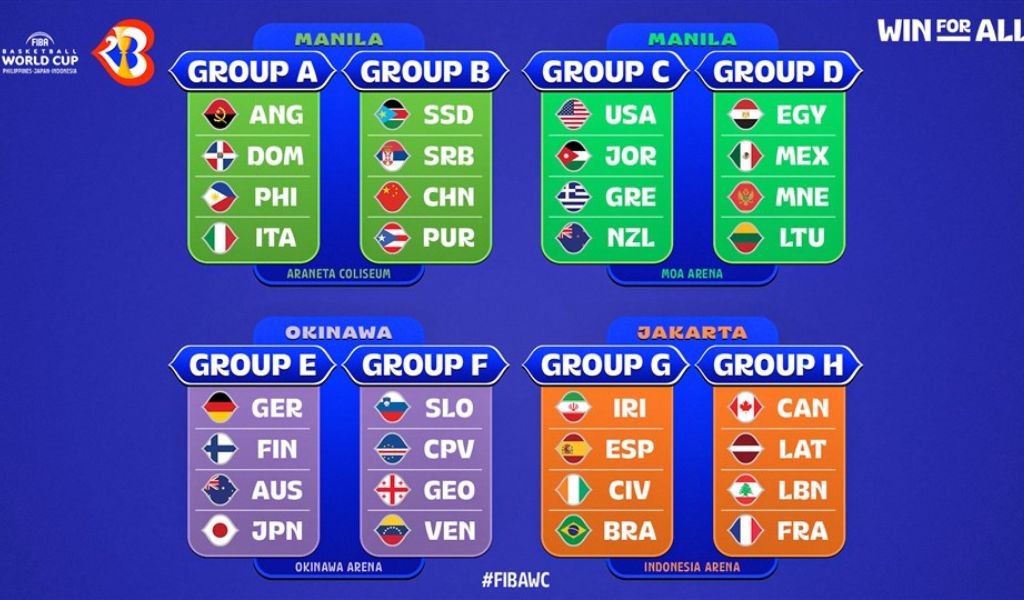 2023 Fiba Basketball World Cup Venues And Draw
