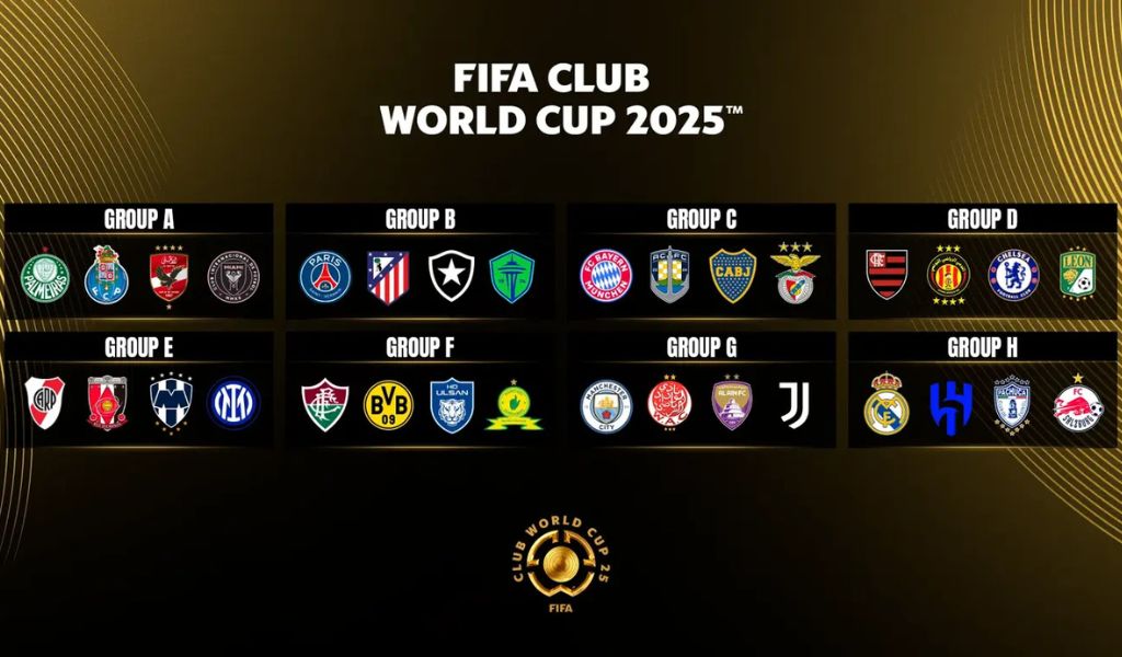 FIFA Club World Cup 2025 fixtures and venues | Sports Tourism News