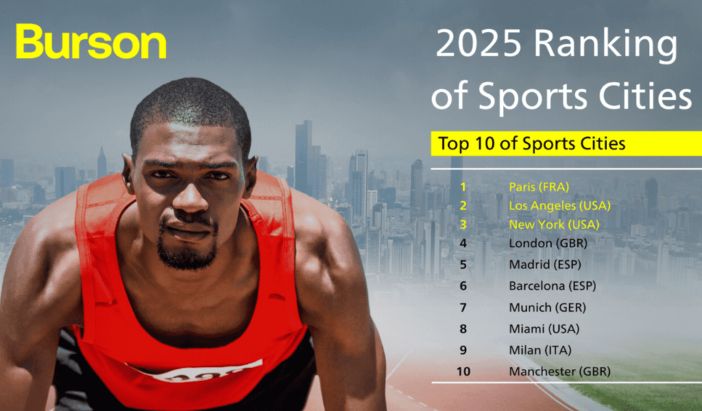 Paris ranked 2025’s world’s top sport city ahead of LA and NYC | Sports ...